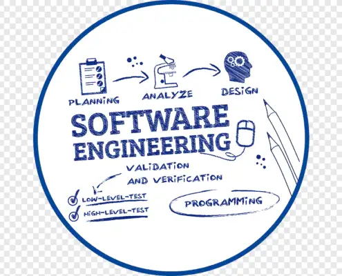 Verified online diploma courses in pakistan | Online Diploma Pk