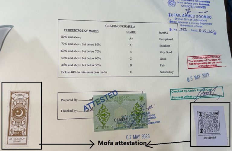 Diploma Attestation in Pakistan | WhatsApp 03335380170